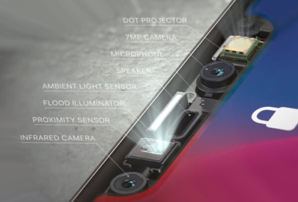 What are the Different Types Of Sensors In a Smartphone | IASE